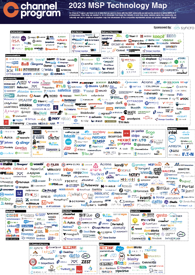 Channel Program 2023 Channel Technology Map